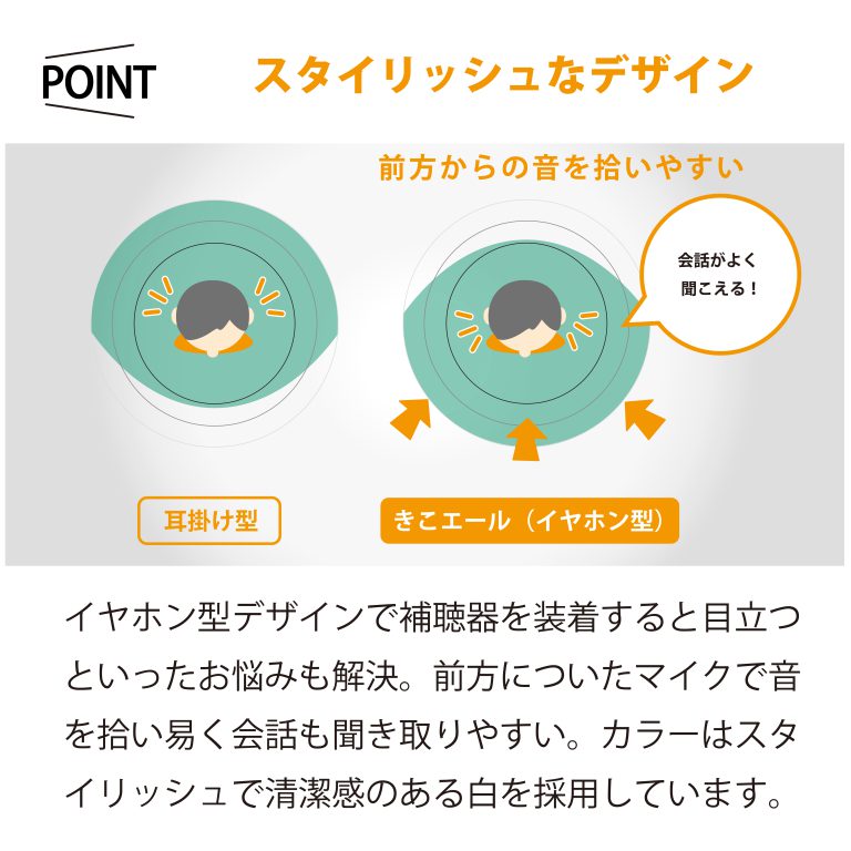 製品情報(KE-SH1) | ワイヤレスイヤホン機能付き集音器